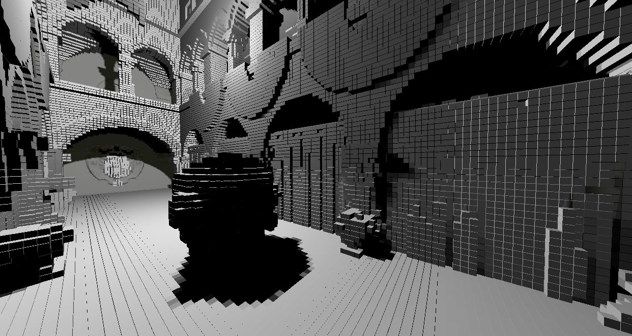 Voxel Direct Lighting on the GPU - Development Blog - Leadwerks ...